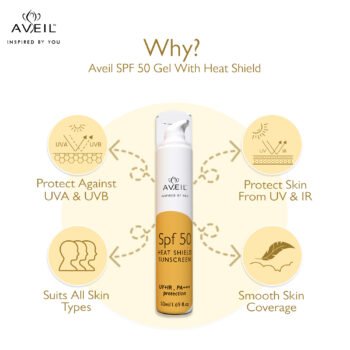 Aveil SPF 50 Gel With Heat Shield » Sunscreen